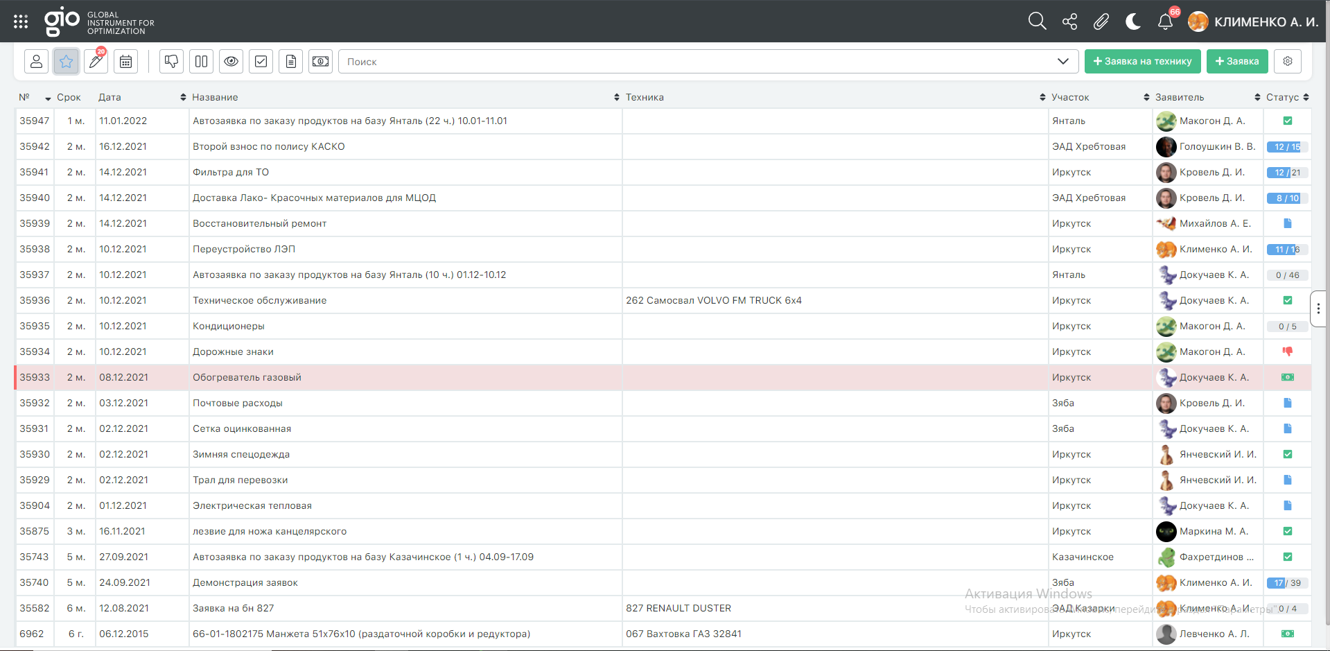 GIO | Инструмент для оптимизации процессов бизнеса